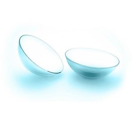 Bien choisir ses lentilles : Les différents types de lentilles | Lynx ...